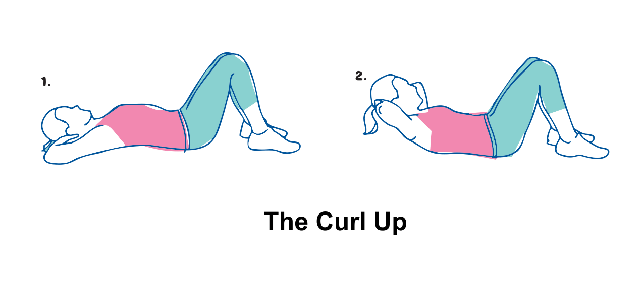 PENANGANAN TERKINI PADA NYERI PINGGANG – surabayaorthopedi – Your Bone ...